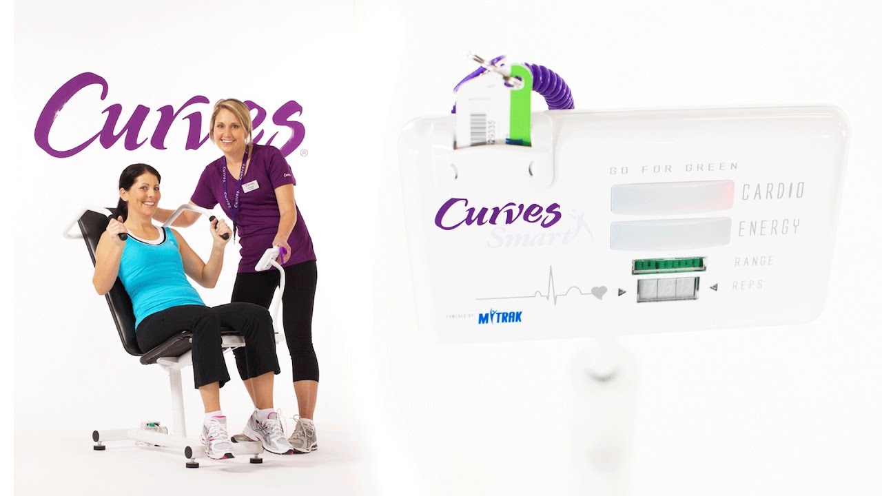 Curves Smart® - YouTube