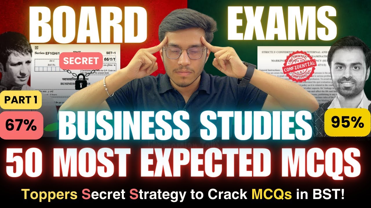 Most Important MCQs for Business Studies Board Exam 2024 Class 12 ...