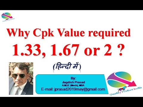 Why Cpk value required 1.33, 1.67 or 2  ? (हिन्दी में )