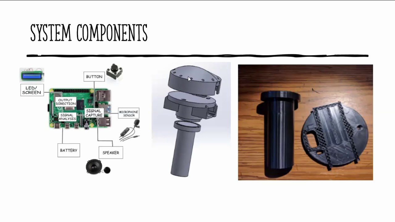 Capstone Expo Spring 2020: Scaled Doppler Infrasound Sensor - YouTube