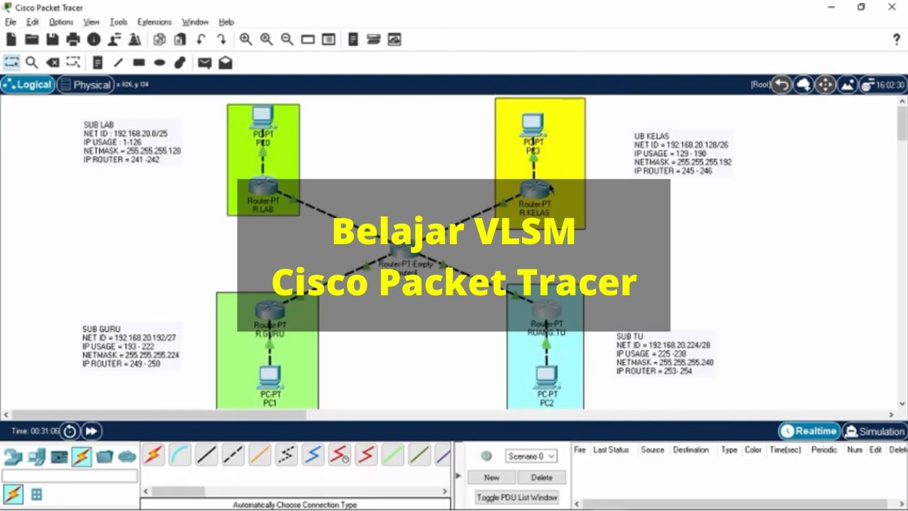 Contoh Kasus Vlsm | Cisco Packet Tracer - YouTube