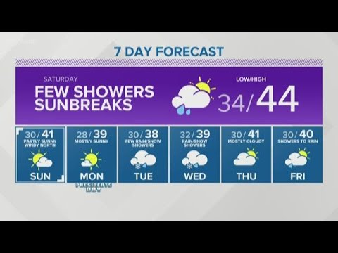 KING 5 Weather - YouTube