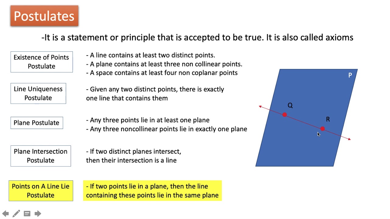 Postulates And Theorems In Geometry YouTube