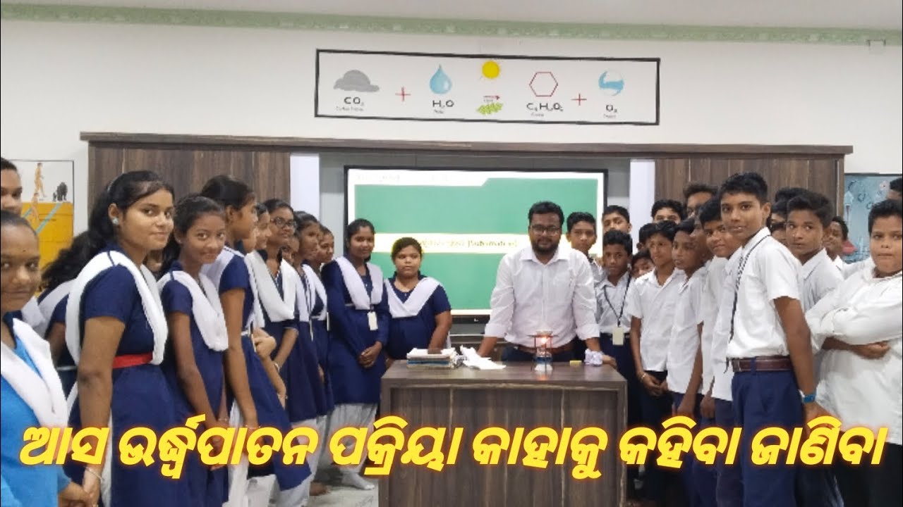 ll sublimation process - matter in our surrounding ll Science - class ...