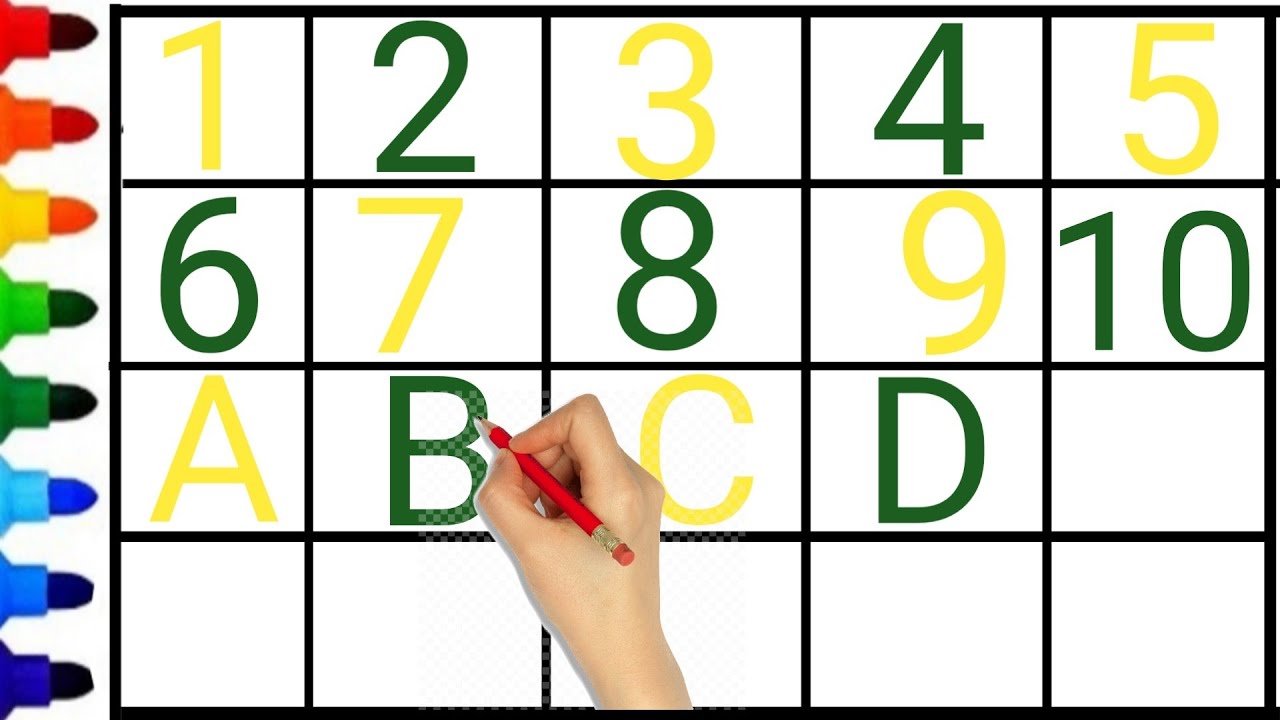A for Apple B for Ball C for Cat ABCDEFG English Alphabet abcdefg And ...