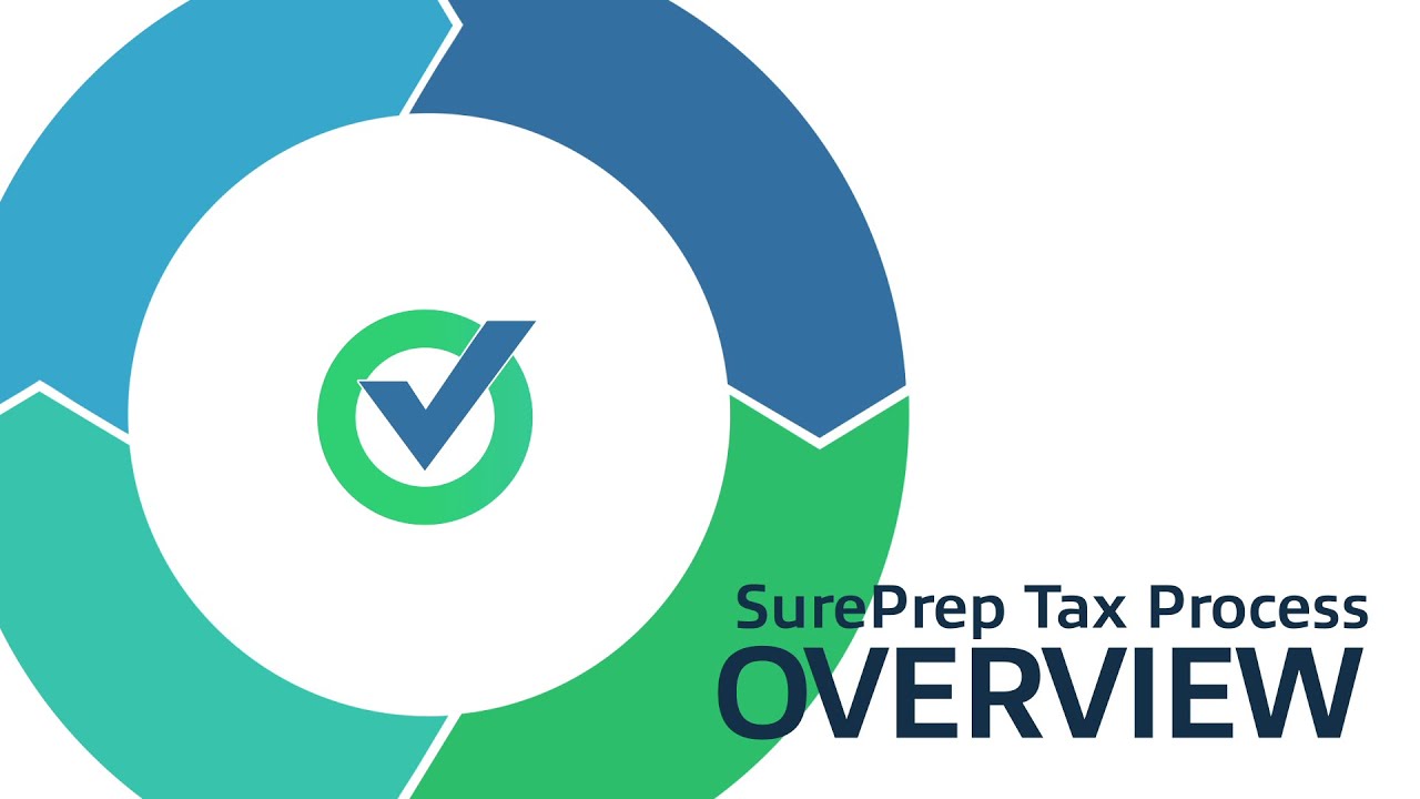 SurePrep Tax Process - YouTube