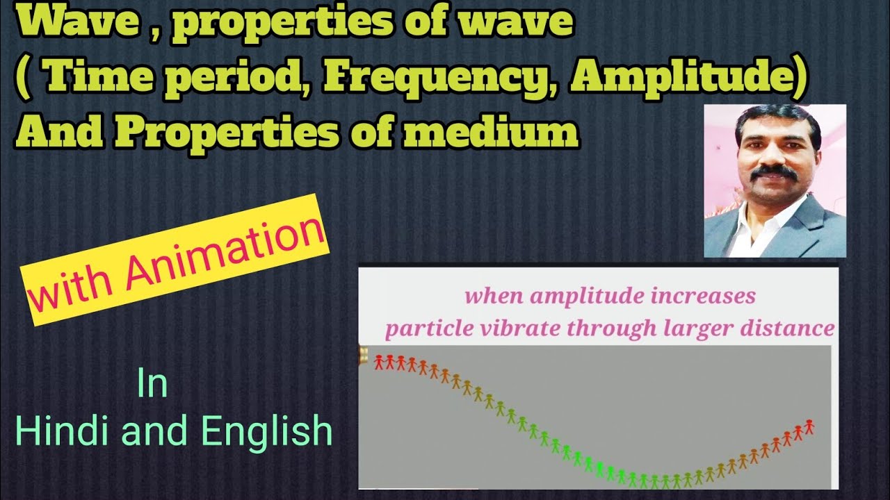 properties of wave and properties of medium| medium affect the wave ...
