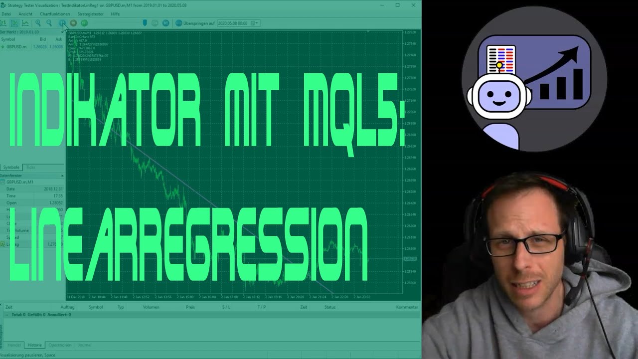 Indikator mit MQL5: Linear Regression - YouTube