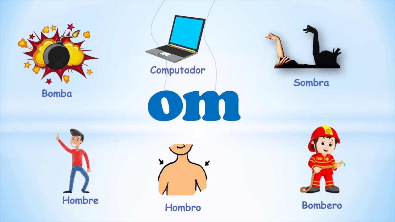 Plan Específico fonema M en posición trabada o inversa - YouTube