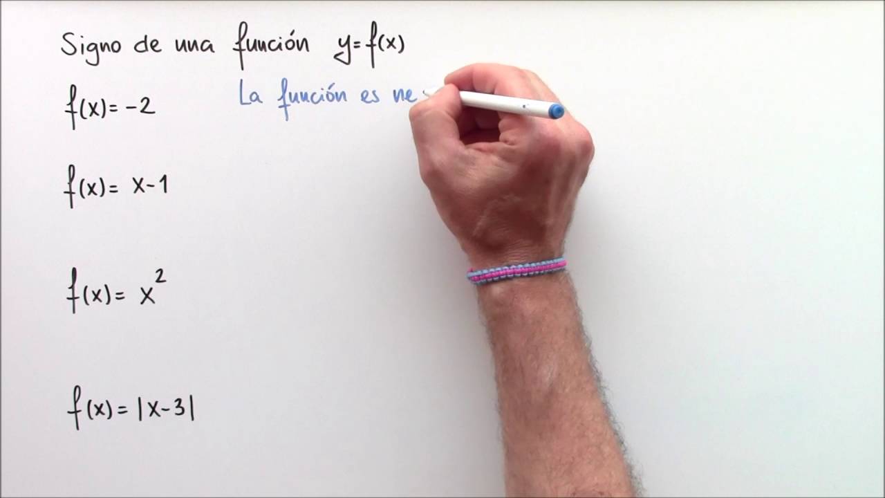 Signo de una función - YouTube