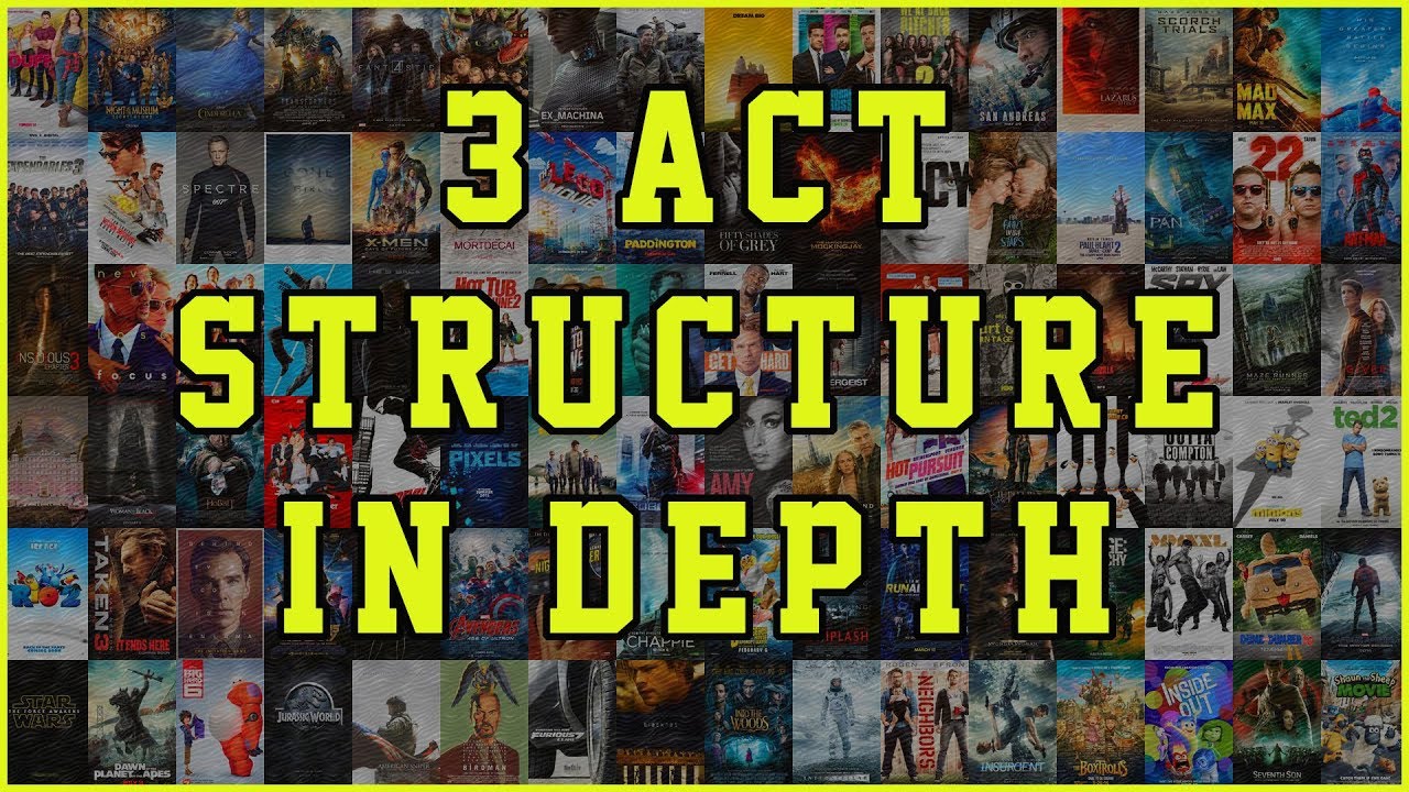 3 Act Story Structure In Depth | Screenplay Writing | Story Structure ...