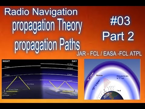 Radio Navigation Propagation Theory Propagation Paths (Part 2 ) - YouTube