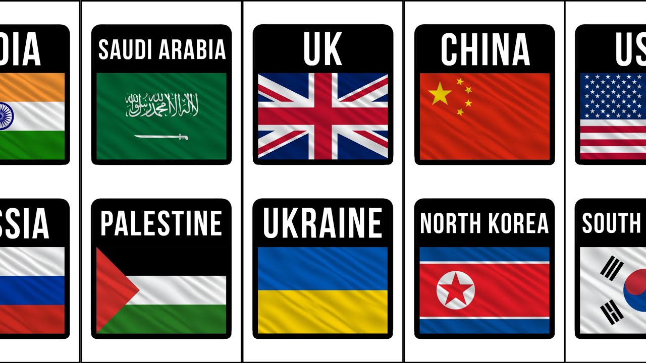 Countries That Love Each Other - YouTube