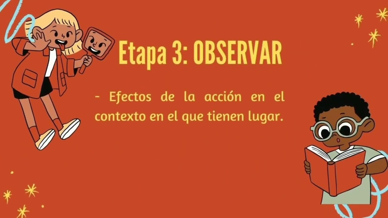 Modelo de Kemmis - YouTube