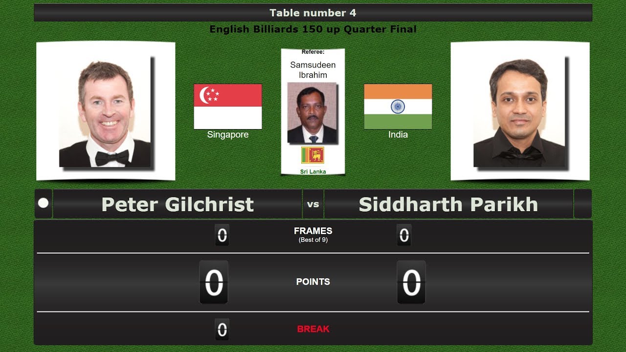 Billiards 150 up 1/4 Final : Peter Gilchrist vs Siddharth Parikh - YouTube