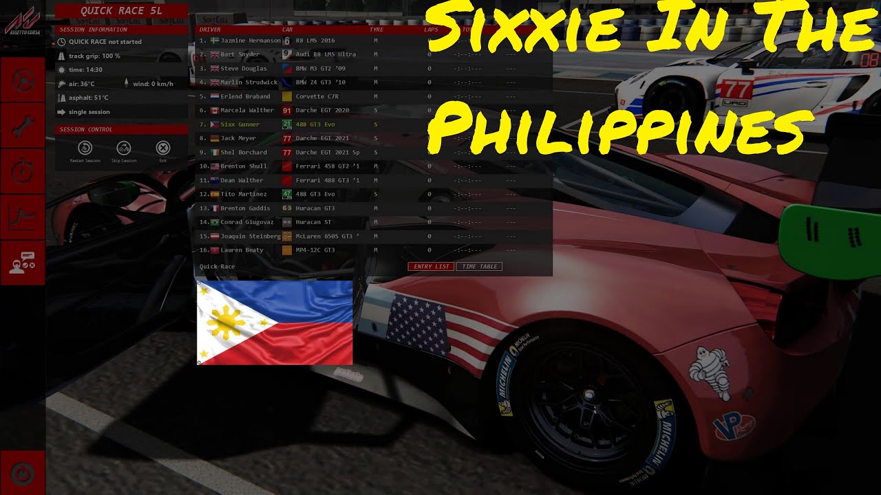 Sixxie Goes To The Philippines Clark International Speedway Freeport ...