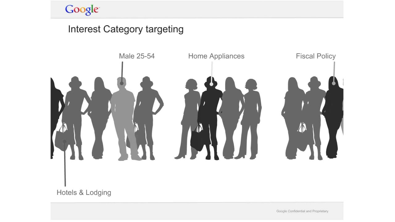 GCP Advanced display 2 - YouTube