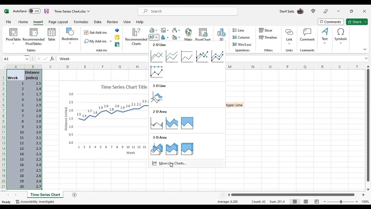 Microsoft Excel Time Series Chart - YouTube