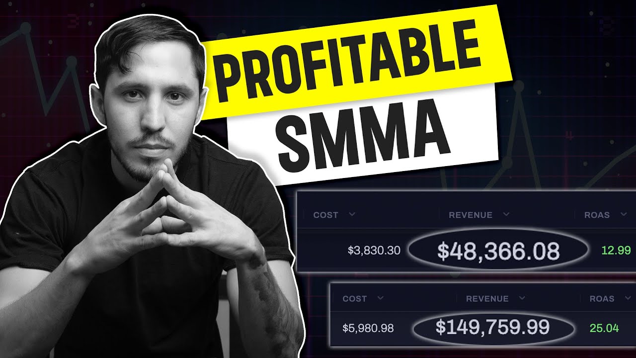 How to Start a Profitable SMMA in 2024! | SMMA - YouTube