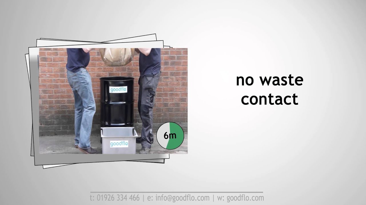 Goodflo G-Bag Grease Trap - See the Difference - YouTube