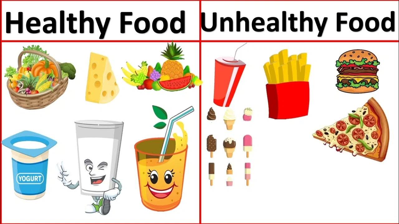 Healthy Foods vs. Unhealthy Foods For Kidz Learning 🥪🍓🍔🍕🍱#education # ...