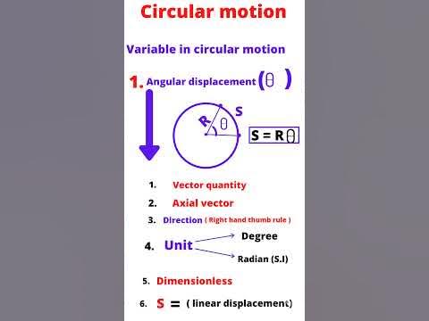 Circular Motion# Diffnation # Angular displacement# Angular Velocity # Shorts# - YouTube