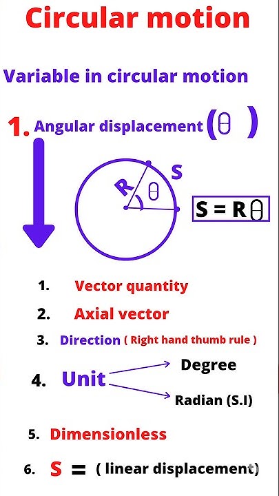Circular Motion# Diffnation # Angular displacement# Angular Velocity # Shorts# - YouTube