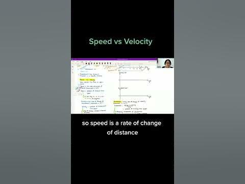 Speed vs Velocity - YouTube