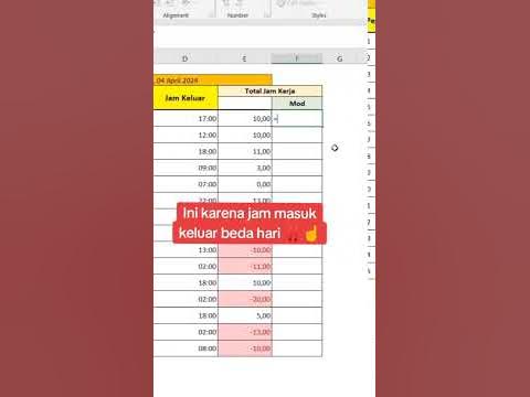 Rumus hitung jam kerja tanpa minus #excel #exceltips #exceltricks - YouTube