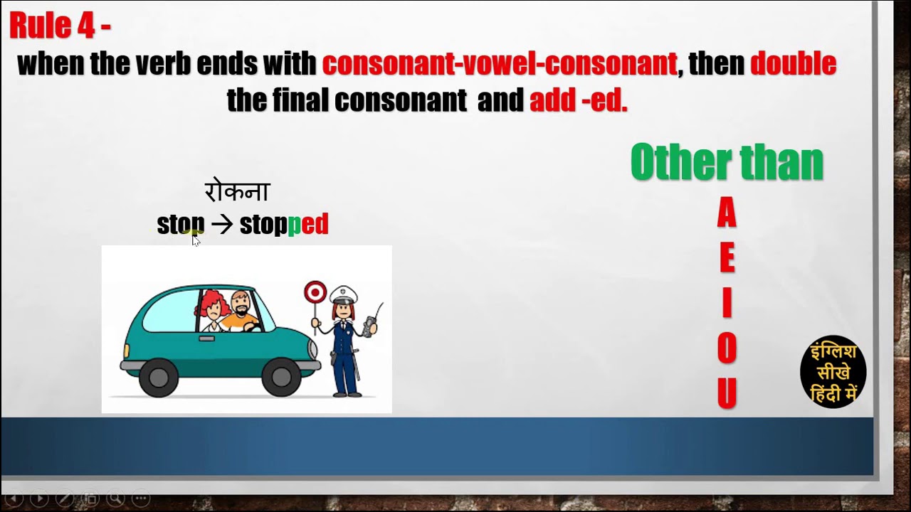 8 Simple Past Tense Spelling Rule Of Verb 2nd Form Of Verb In 8-simple-past-tense-spelling-rule-of-verb-2nd-form-of-verb-in