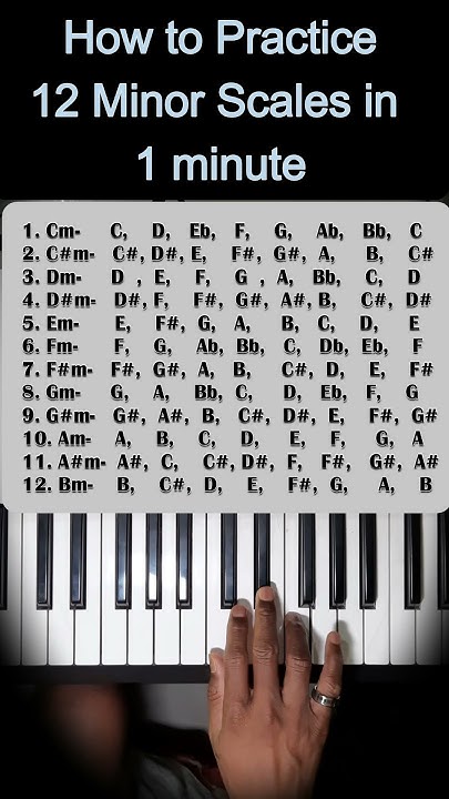 How to Practice 12 Minor Scales in 1 Minute on Piano | Indian Solfege ...