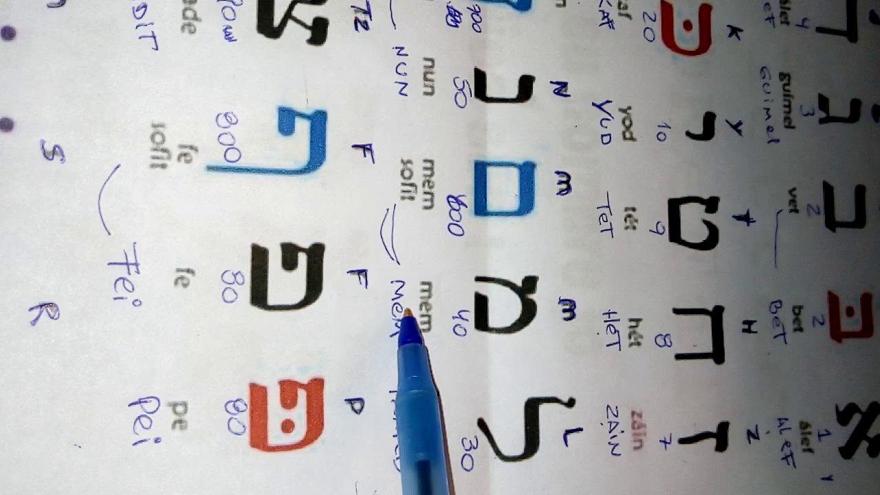 Alefato hebreo aprendiendo - YouTube