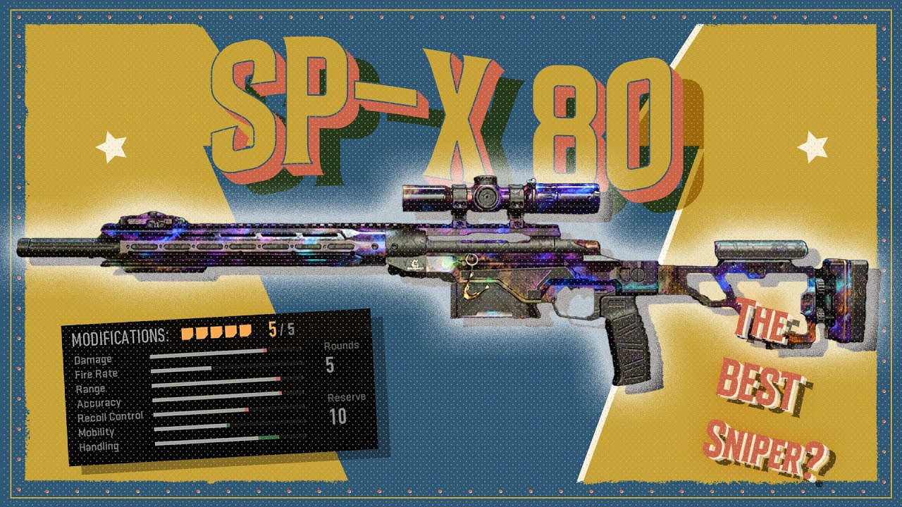 The BEST SPX 80 Class for MWII Multiplayer! 😍 | Uncut breakdown | Call ...