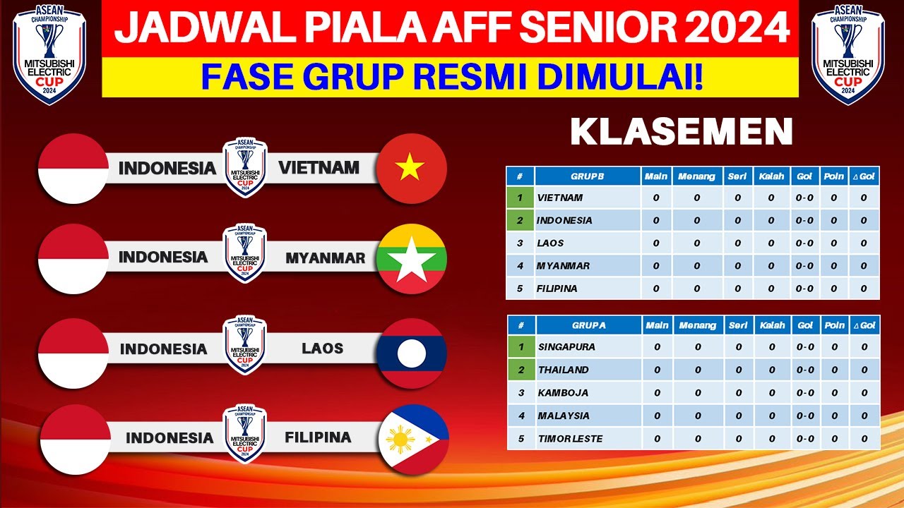 RESMI! Jadwal Piala AFF Senior 2024 - Timnas Indonesia vs Vietnam ...