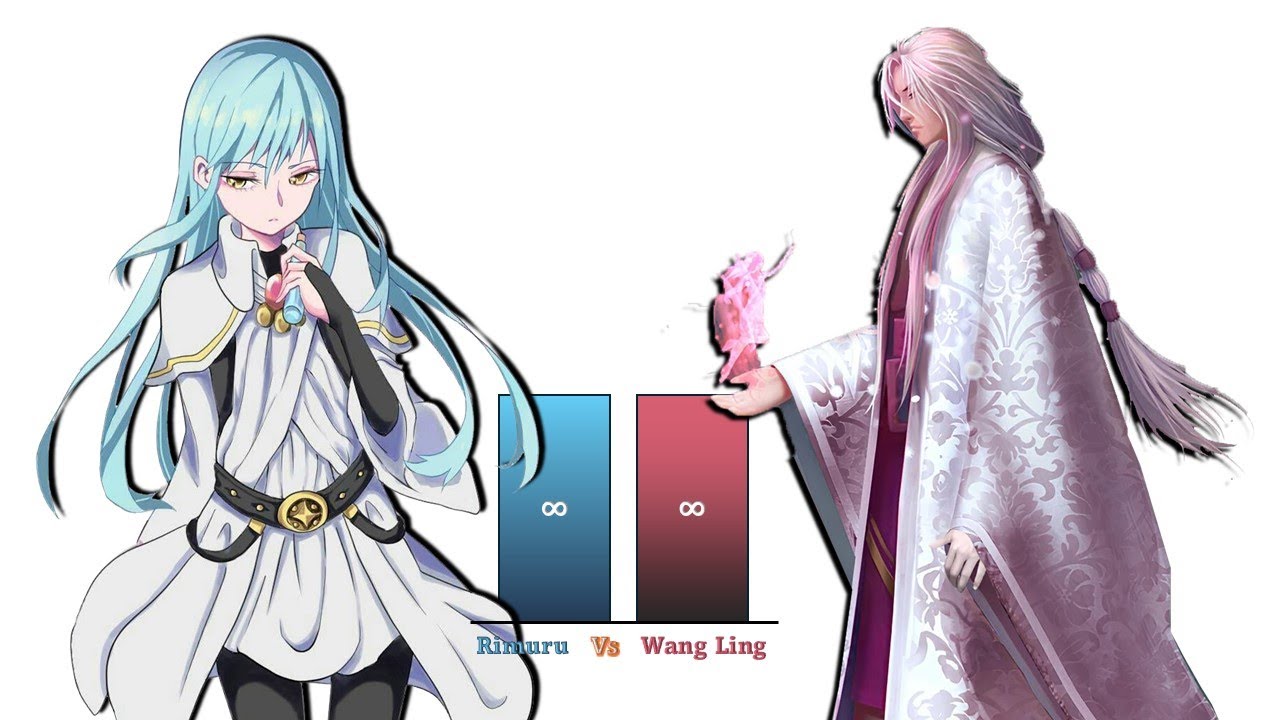 RIMURU TRUE CREATOR Vs WANH LING REAL BODY POWER LEVEL - YouTube