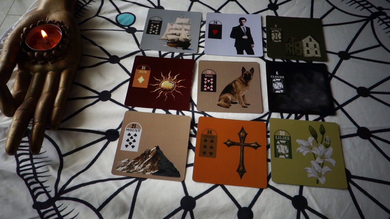 Comment Faire Un Tirage Carte Le Petit Lenormand Guide Complet - HTML Comment Faire Un Tirage Carte Le Petit Lenormand Guide Complet - HTML