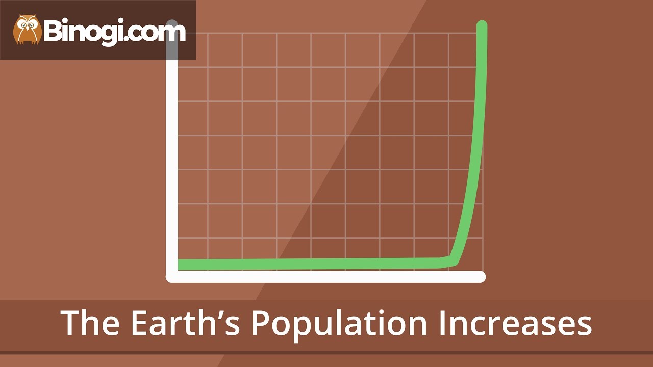 The Earth's Population (Geography) - YouTube
