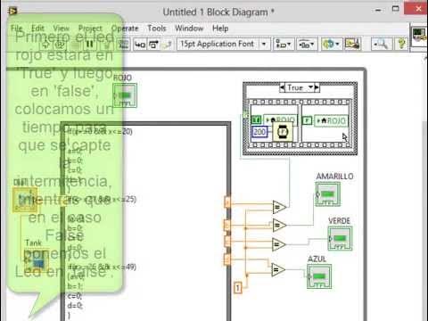 FORMULA NODE EN LABVIEW - YouTube