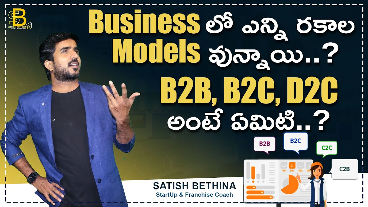 What is a Business Model : Importance & Advantages | Difference Between ...