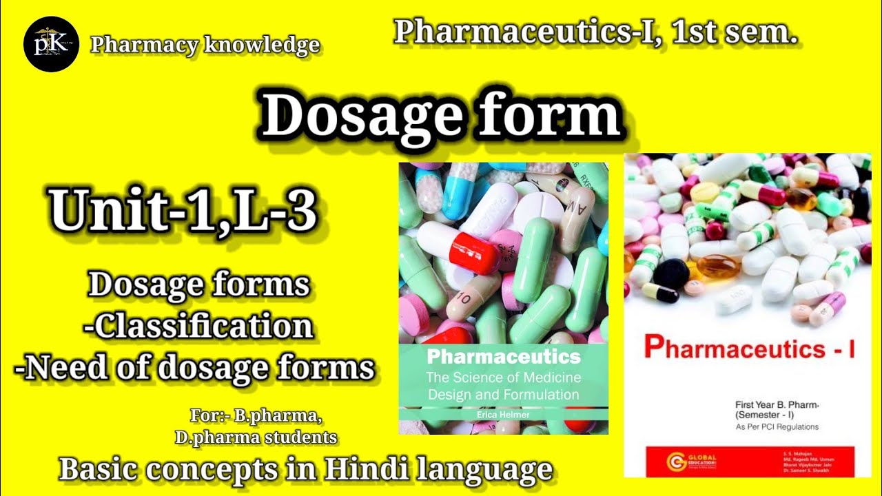 Dosage Form | Classification Of Dosage Form | Pharmaceutics | B Pharma ...
