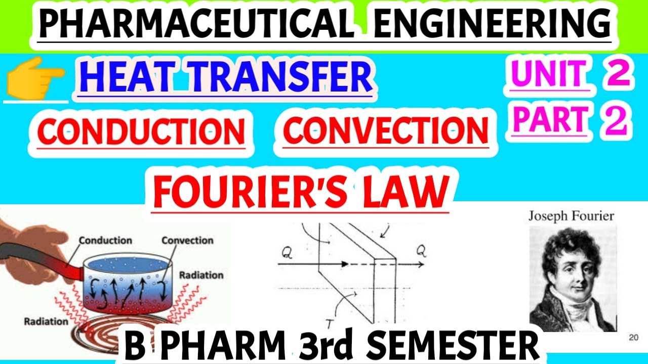 Fourier law of heat conduction || heat transfer by conduction ...