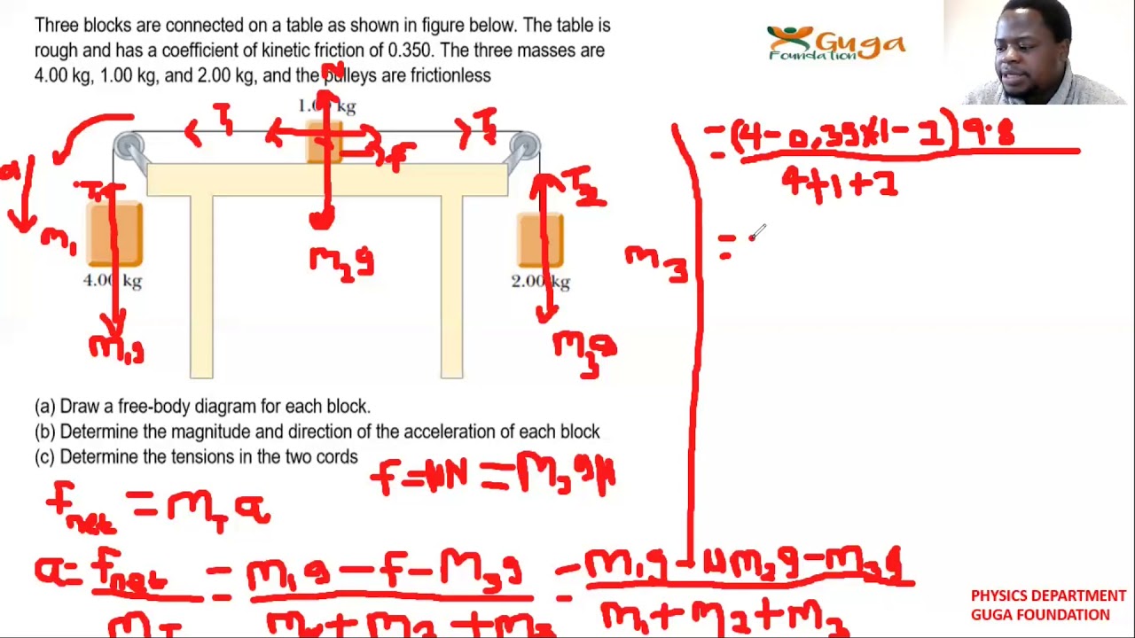 Three blocks are on a table, The table is rough and has a coefficient ...