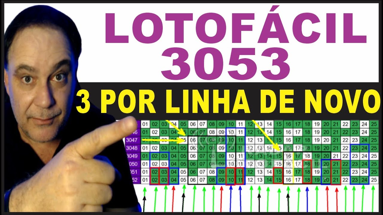 Dicas Para Lotofácil 3053 Análise E Sugestão - YouTube