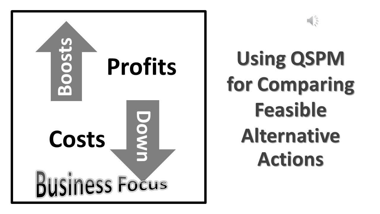 Using QSPM for Comparing Feasible Alternative Actions - YouTube