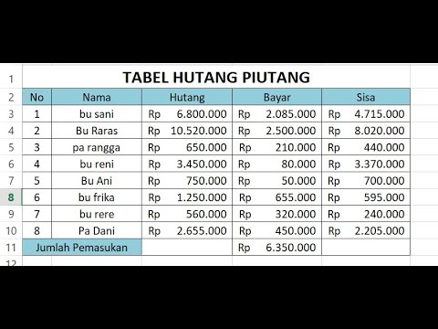 Excel Membuat tabel hutang piutang dengan rumus pengurangan dan SUM - YouTube