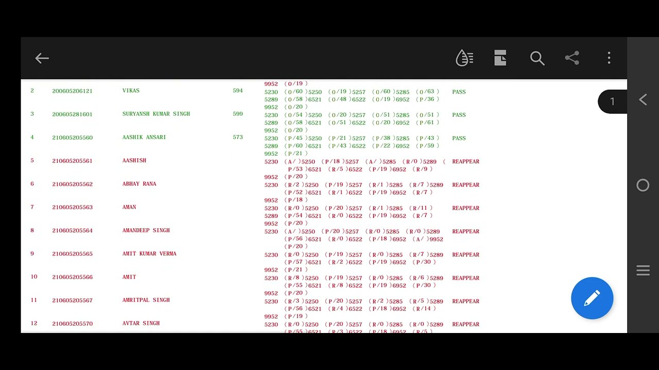 PSBTE DIPLOMA RESULTS DECLARED - YouTube