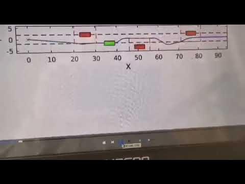 MPC model predicts dynamic obstacle avoidance and dynamic path planning/matlab - YouTube