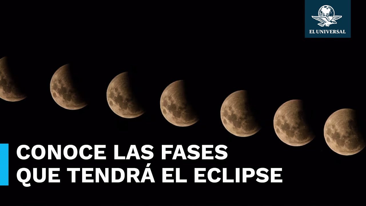 Estas son las fases que tendrá el Eclipse Lunar 2024, evento ...