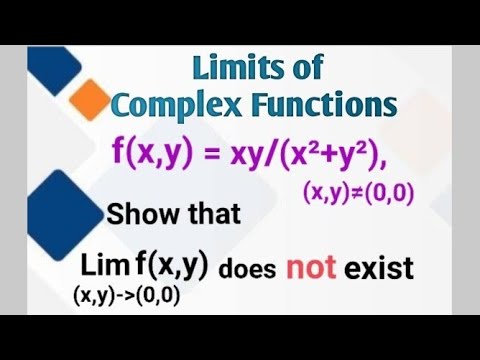 Limits of Complex function | ANALYTIC FUNCTIONS | Complex analysis ...