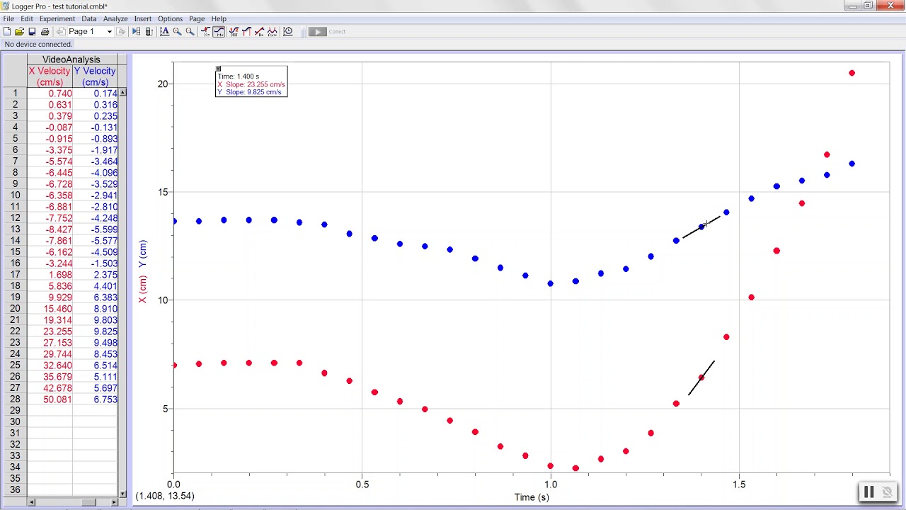video analysis tutorial 2 - YouTube